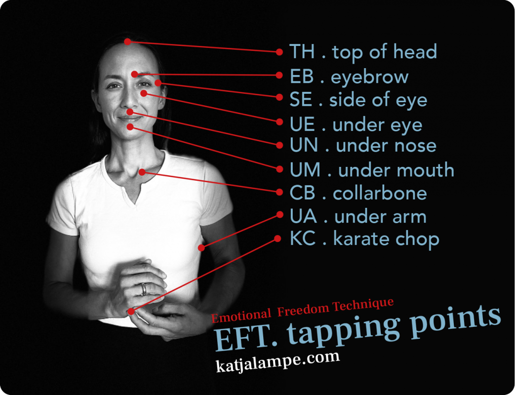 EFT - Katja Lampe